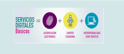 Servicios Digitales Básicos: un modelo que cambiará la forma de ...